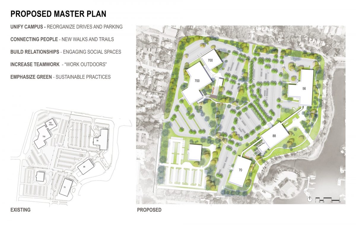 Corporate Master Plan – Conner Landscape Architects